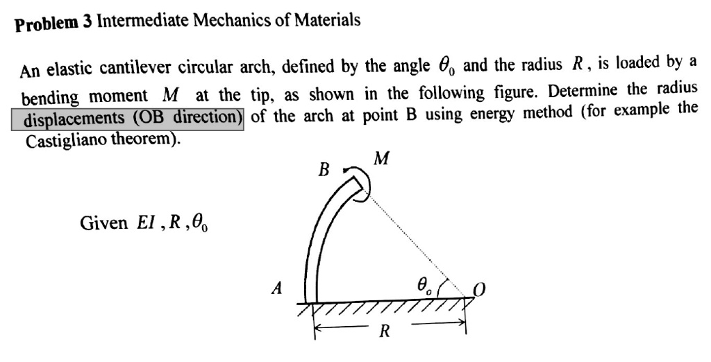 SOLVED: Problem 3: Intermediate Mechanics of Materials An elastic cantilever circular arch ...