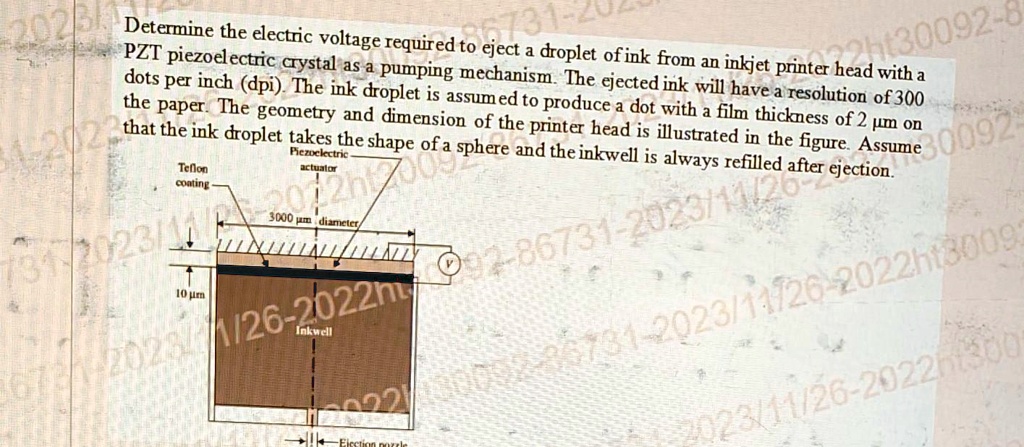 Determine the electric voltage required to eject a droplet of ink from ...