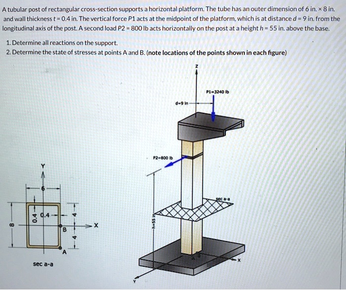 SOLVED: A tubular post of rectangular cross-section supports a horizontal platform. The tube has ...