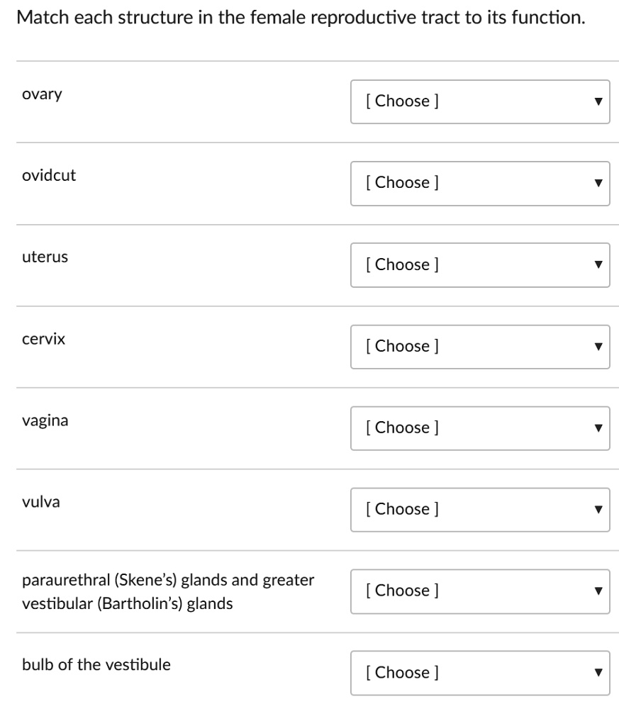 SOLVED: Match each structure in the female reproductive tract to its function: 1. Oviduct ...