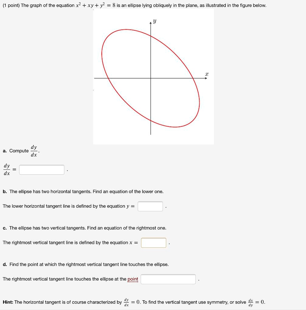 SOLVED: point) The graph of the equation x2 + xy + y = 8 is an ellipse ...
