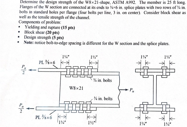 determine the design strength of the w821 shape astm a992 the member is ...