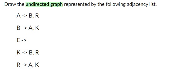 Solved Draw The Undirected Graph Represented By The Following Adjacency List A Br B Ak E 