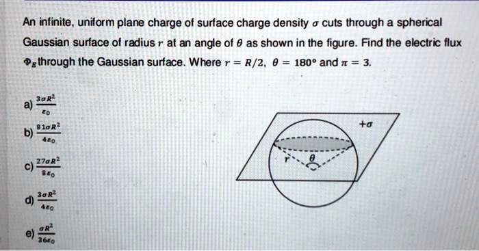 An Infinite Uniform Plane Charge Of Surface Charge Density σ Cuts Through A Spherical Gaussian