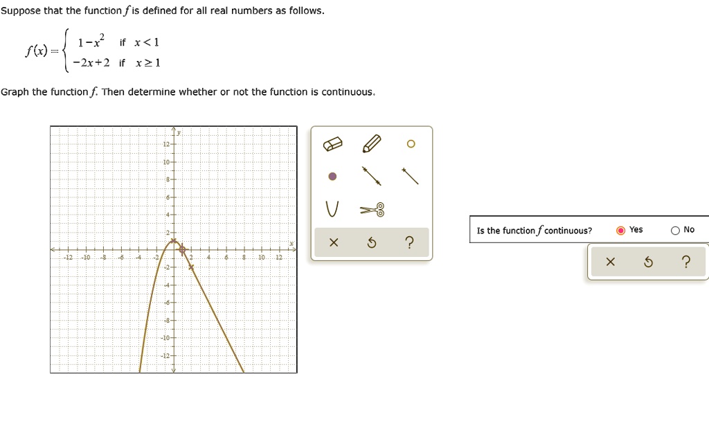 SOLVED: Suppose that the function is defined for all real numbers as follows: f(x) = 1 - x^2t^2, x