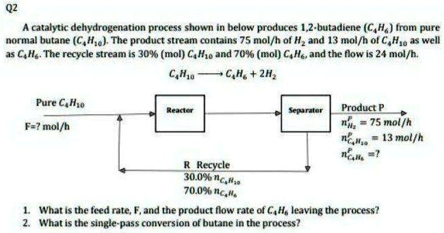 catalytic dehydrogenation process shown in below produces 2 butadiene ...
