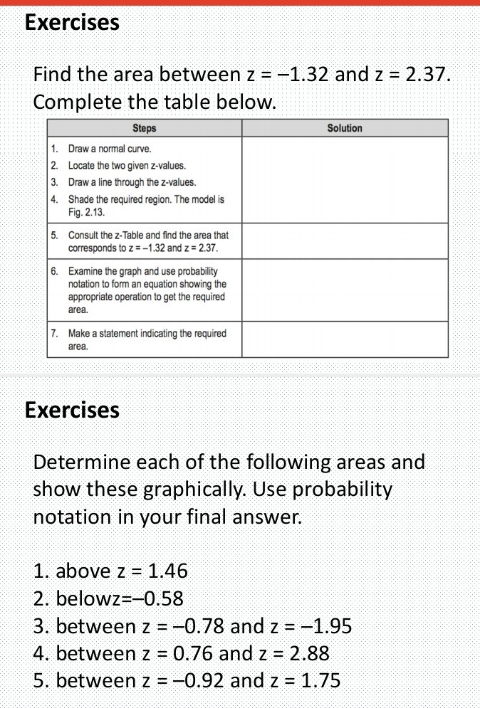 SOLVED: Exercises Find the area between z=-1.32 and z=2.37. Complete the table below. Exercises ...