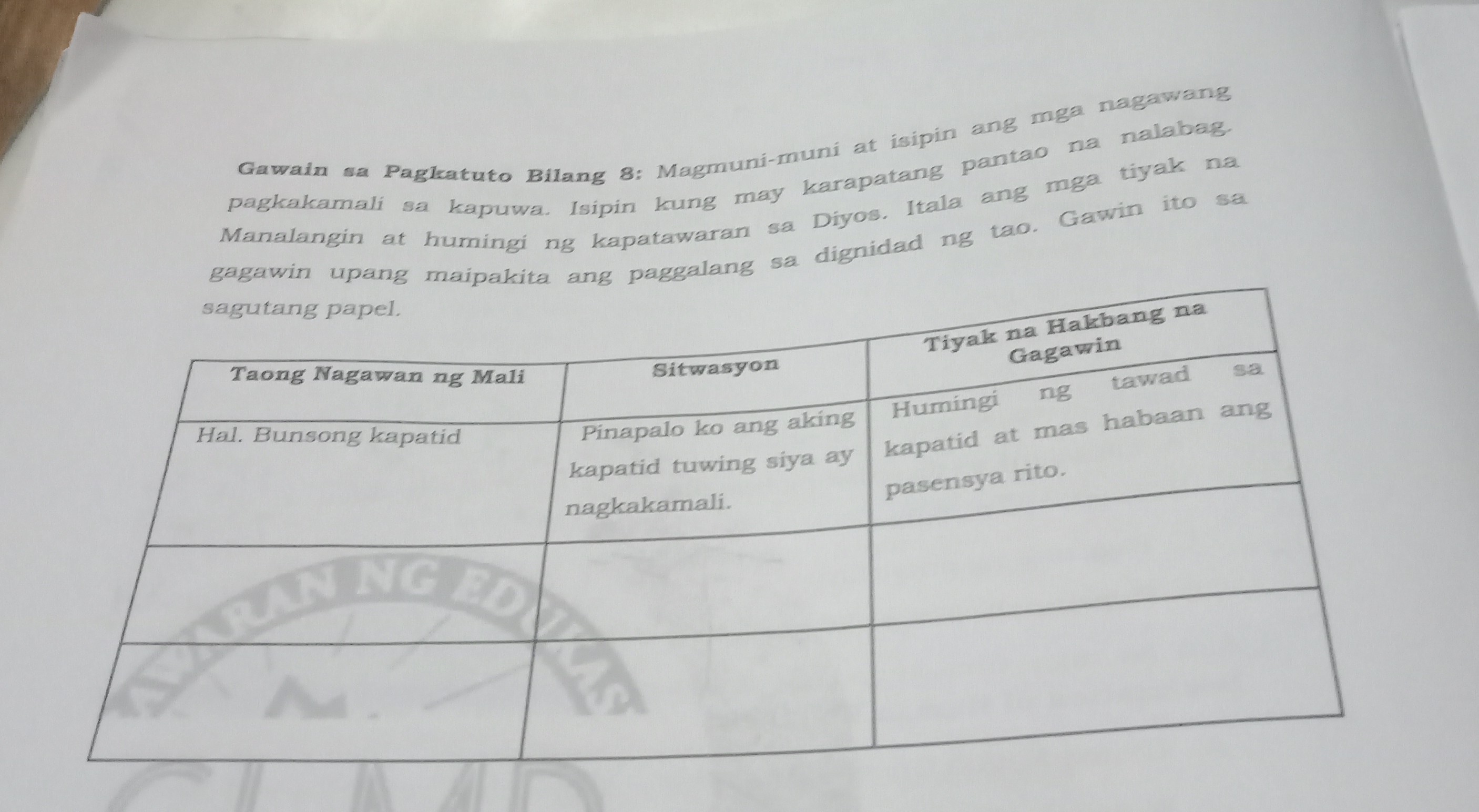 Gawain sa Pagleatuto Bllang 8: Magmuni-muni at isipin ang mga nagawang ...
