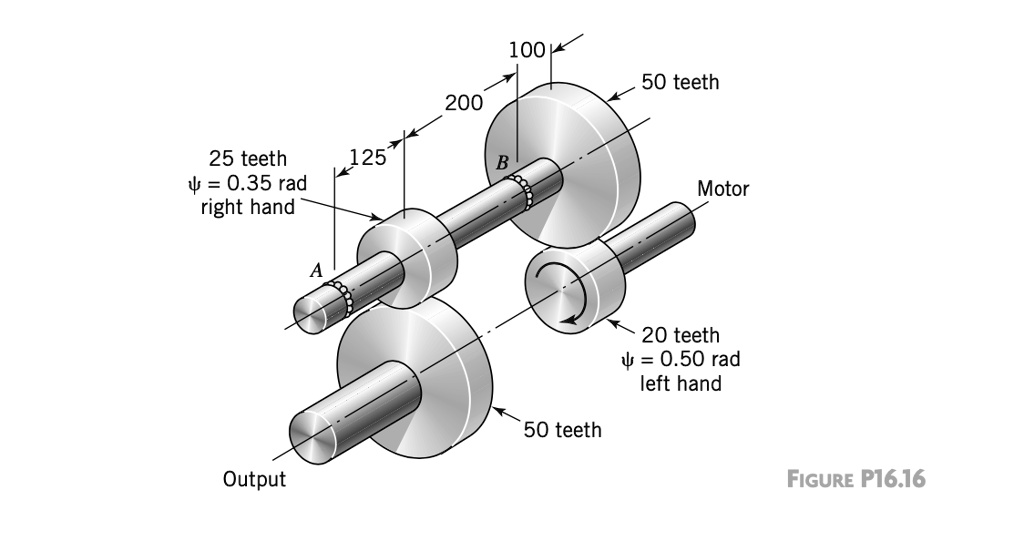 SOLVED: The four helical gears shown in Figure P16.16 have a module in ...
