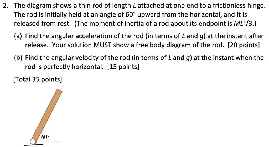 2 the diagram shows a thin rod of length l attached at one end to a ...