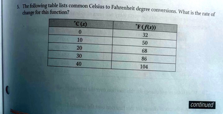 SOLVED: The following table lists common Celsius to Fahrenheit ...
