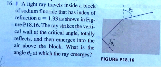 16. A light ray travels inside a block of sodium fluoride that has an ...