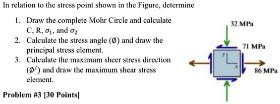 In relation to the stress point shown in the Figure, determine 1. Draw ...