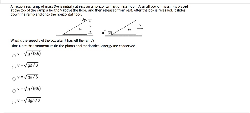 SOLVED: A frictionless ramp of mass 3m is initially at rest on a horizontal frictionless floor ...