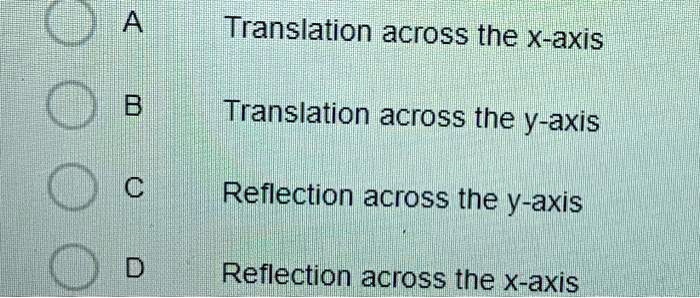 khdmma translation across the x axis 0 b o c 0 d translation across the ...