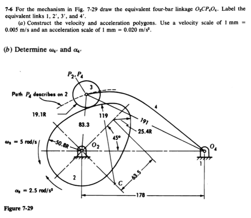 SOLVED: 7-6 For the mechanism in Fig: 7-29, draw the equivalent four ...