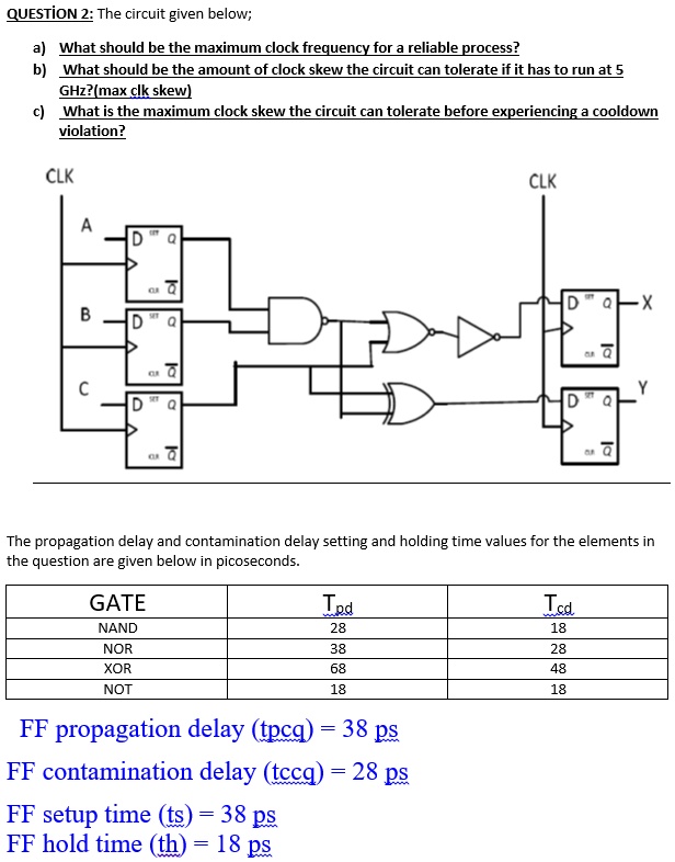question2 the circuit given below what should bethemaximum clock ...