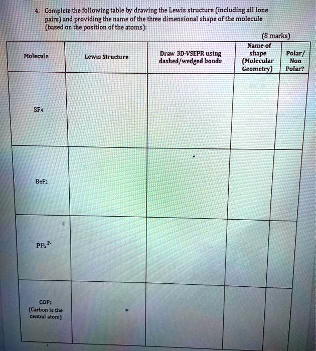 complete the following table by drawing the lewis structure including ...