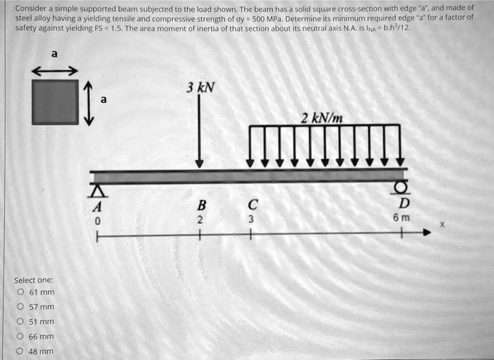 Consider a simple supported beam subjected to the load shown. The beam has a solid square cross ...