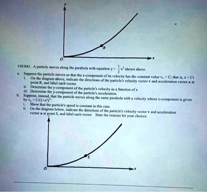 1983M1. A particle moves along the parabola with equation y = (1)/(2)x^2 shown above. a. Suppose ...