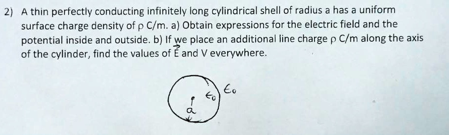 SOLVED: A thin, perfectly conducting, infinitely long cylindrical shell ...