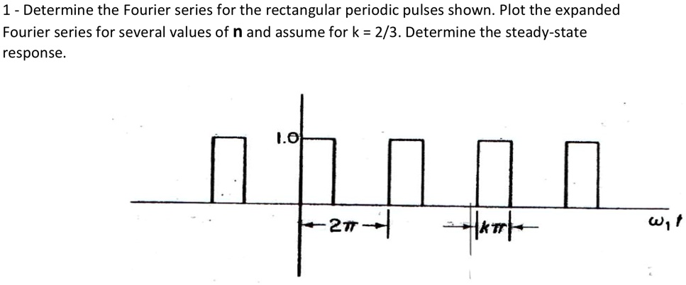 SOLVED: 1 - Determine the Fourier series for the rectangular periodic ...