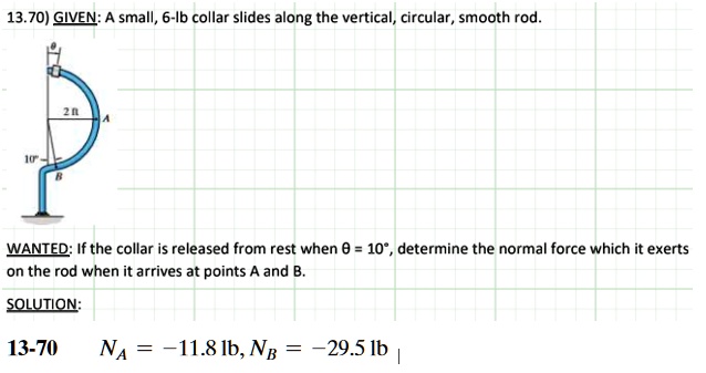 13.70) GIVEN: A small, 6-lb collar slides along the vertical, circular ...