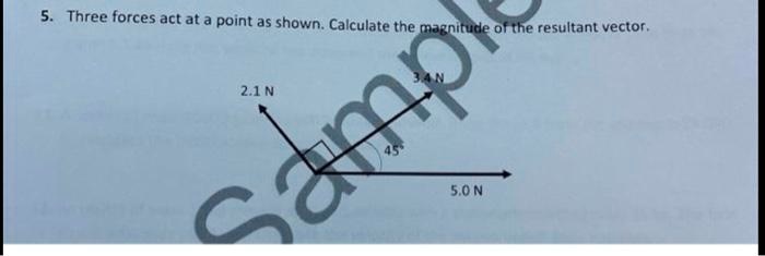 Solved Three Forces Act At A Point As Shown Calculate The Magnitude
