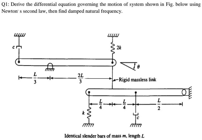 Derive The Differential Equation Governing The Motion Of The System Shown In Fig Below Using