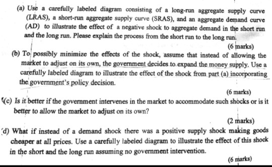 SOLVED: Negative Shock** a) Use a carefully labeled diagram consisting ...