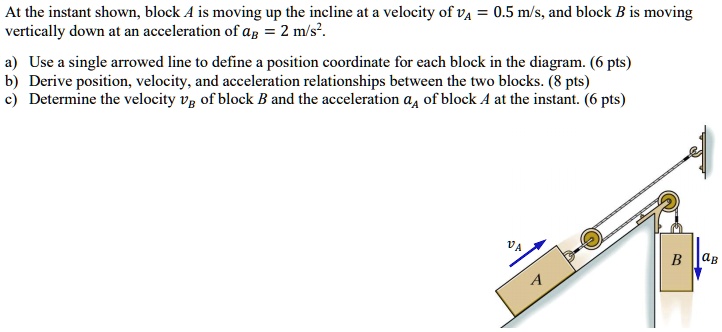 SOLVED: At the instant shown, block A is moving up the incline at a ...