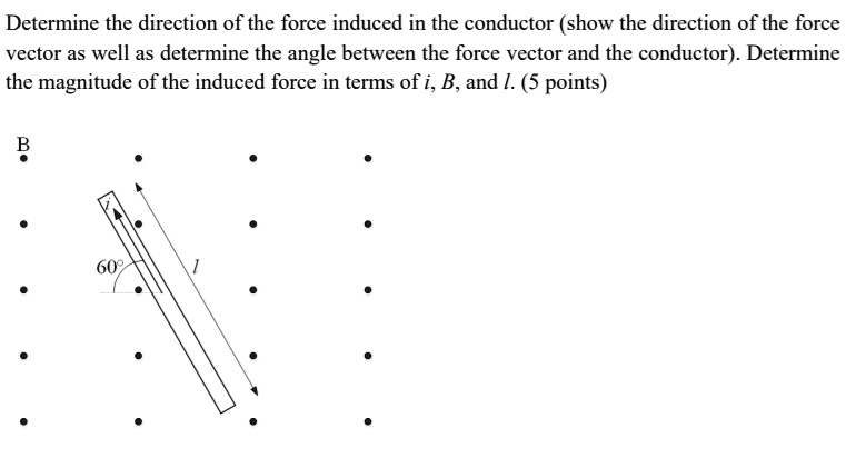 SOLVED: Determine the direction of the force induced in the conductor ...