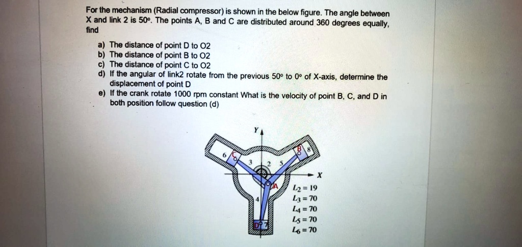 For the mechanism (Radial compressor) is shown in the below figure. The ...
