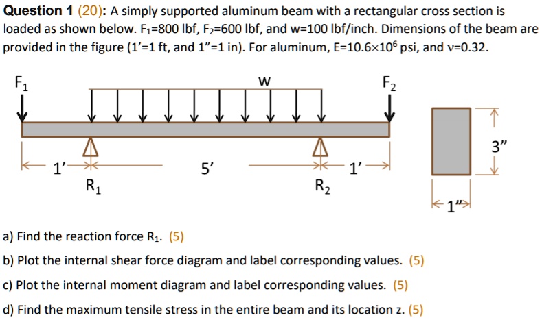 question 1 20 a simply supported aluminum beam with a rectangular cross ...