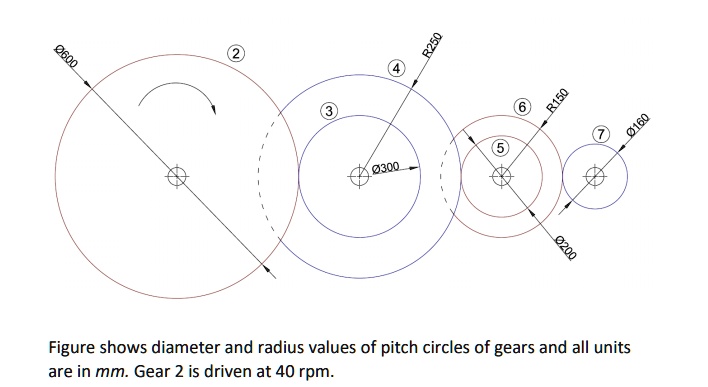 0600 2 3 4 R250 Ø300 5 6 R150 7 Ø200 Ø160 Figure shows diameter and ...