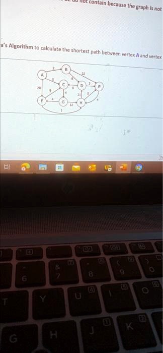 Solved Ain Because The Graph Is Not As Algorithm To Calculate The Shortest Path Between Vertex