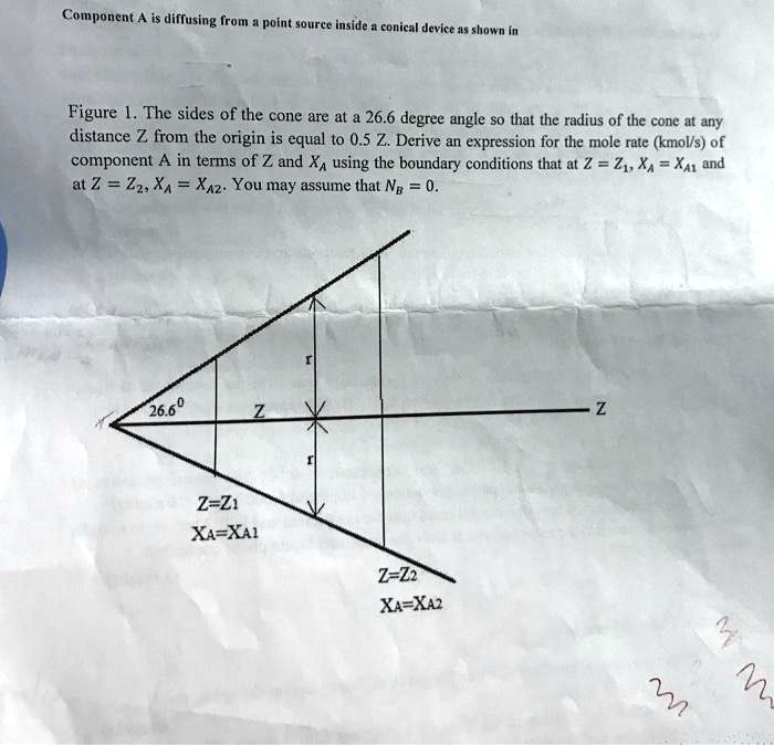 SOLVED: Component A is diffusing from a point source inside a conical ...