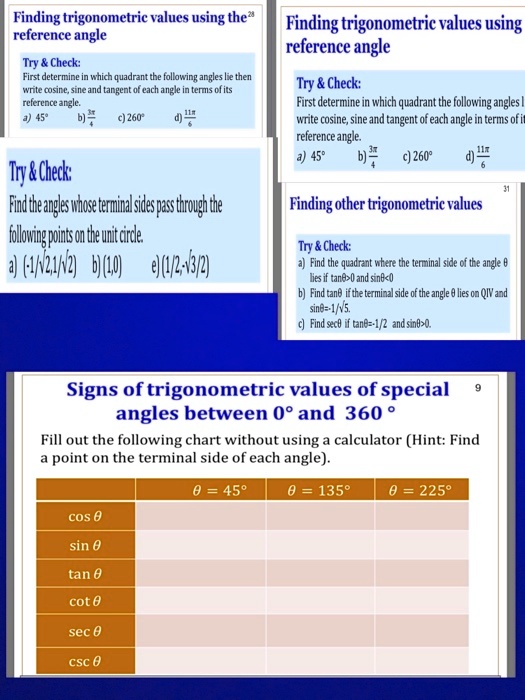 SOLVED: Finding ' trigonometric values using the" reference angle Finding trigonometric values ...