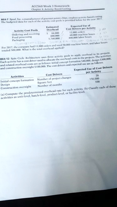ACC560 Week 3 Homework: Chapter 4: Activity-Based Costing BE4-7 Spud ...