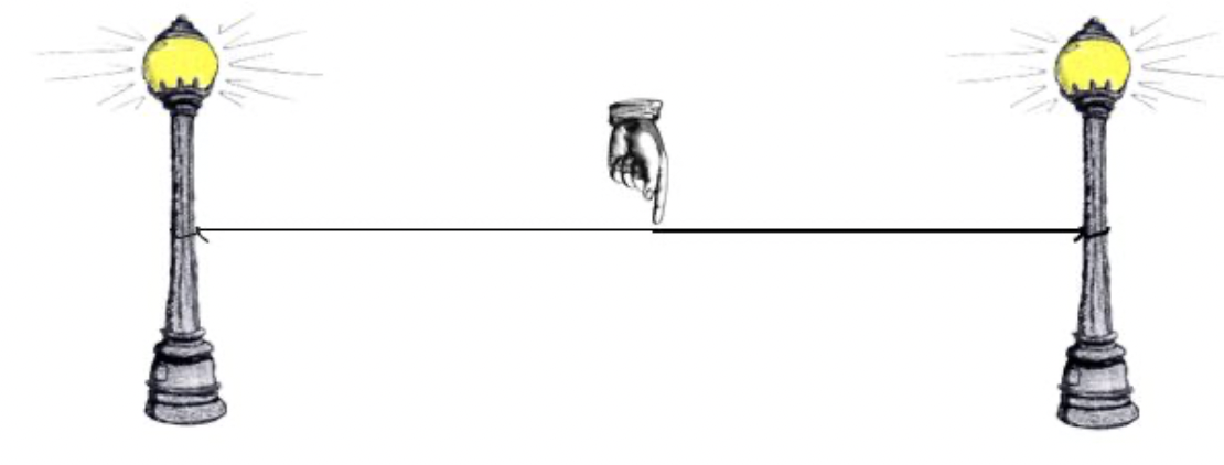 you now take three pieces of string from the previous problem and tie ...