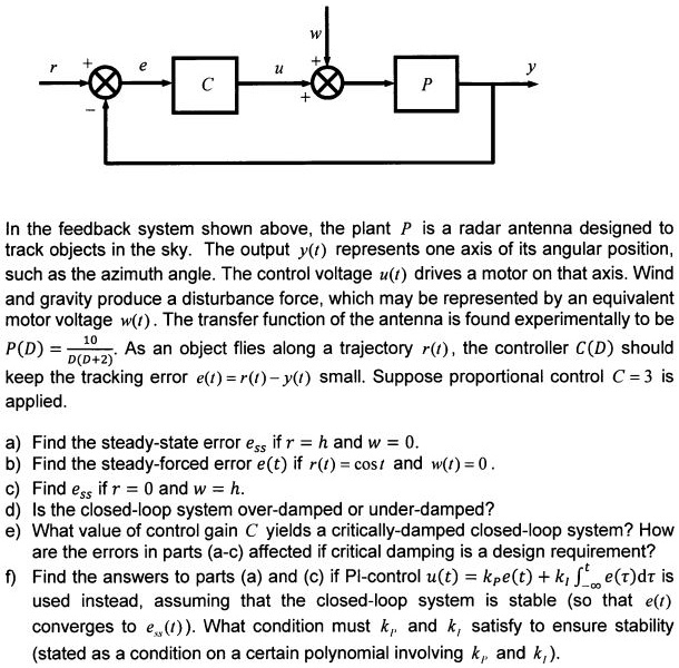 SOLVED: In the feedback system shown above, the plant P is a radar antenna designed to track ...