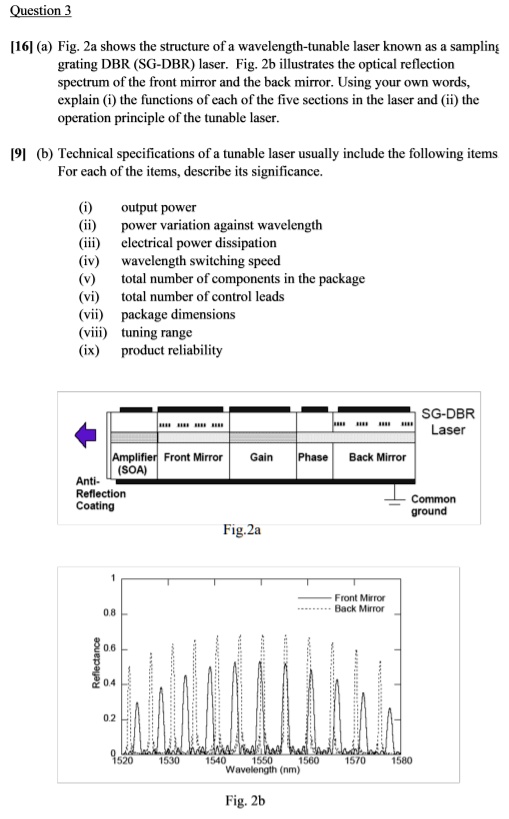 SOLVED: [16] (a) Fig. 2a shows the structure of a wavelength-tunable ...