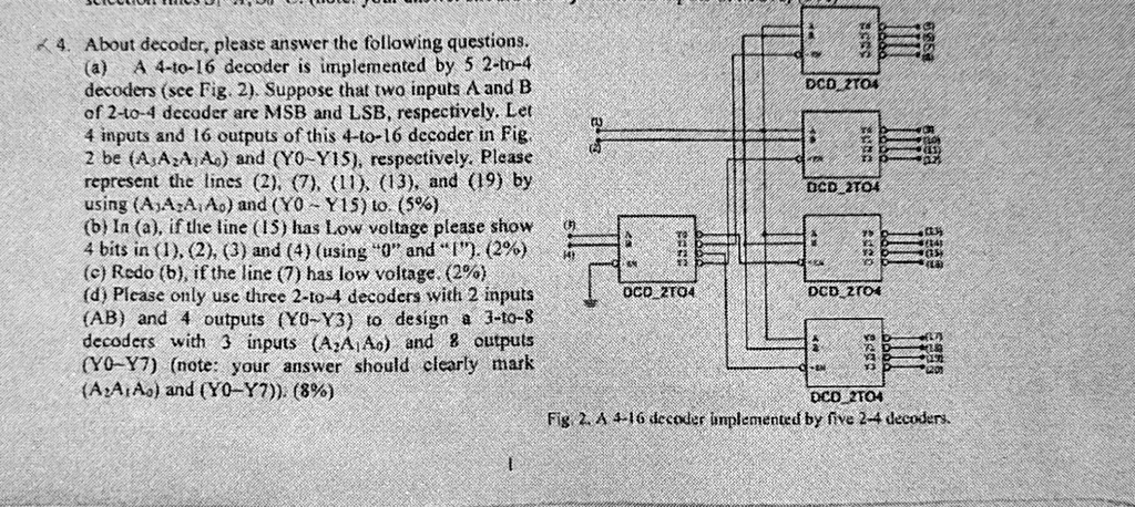 SOLVED: 4. About decoder, please answer the following questions. A 4-to ...