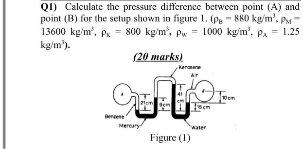 SOLVED: please i need it asap Q1 Calculate the pressure difference ... SOLVED: please i need it asap Q1 Calculate the pressure difference ...