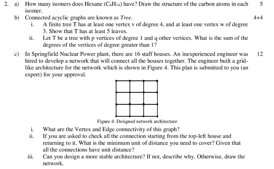 how many isomers does hexane coh4 have draw the structure of the carbon ...