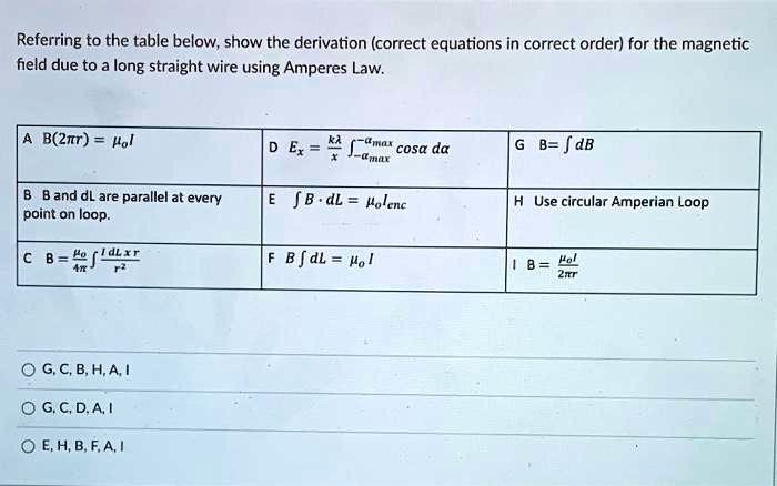 SOLVED: Referring to the table below, show the derivation (correct ...