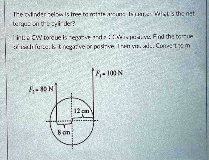 SOLVED: The cylinder below is free to rotate around its center. What is ...