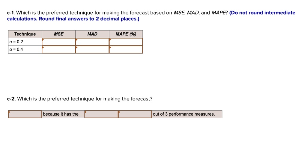 c 1 which is the preferred technique for making the forecast based on mse mad and mape do not ...