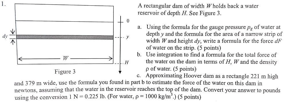 SOLVED: A rectangular dam of width W holds back a water reservoir of ...