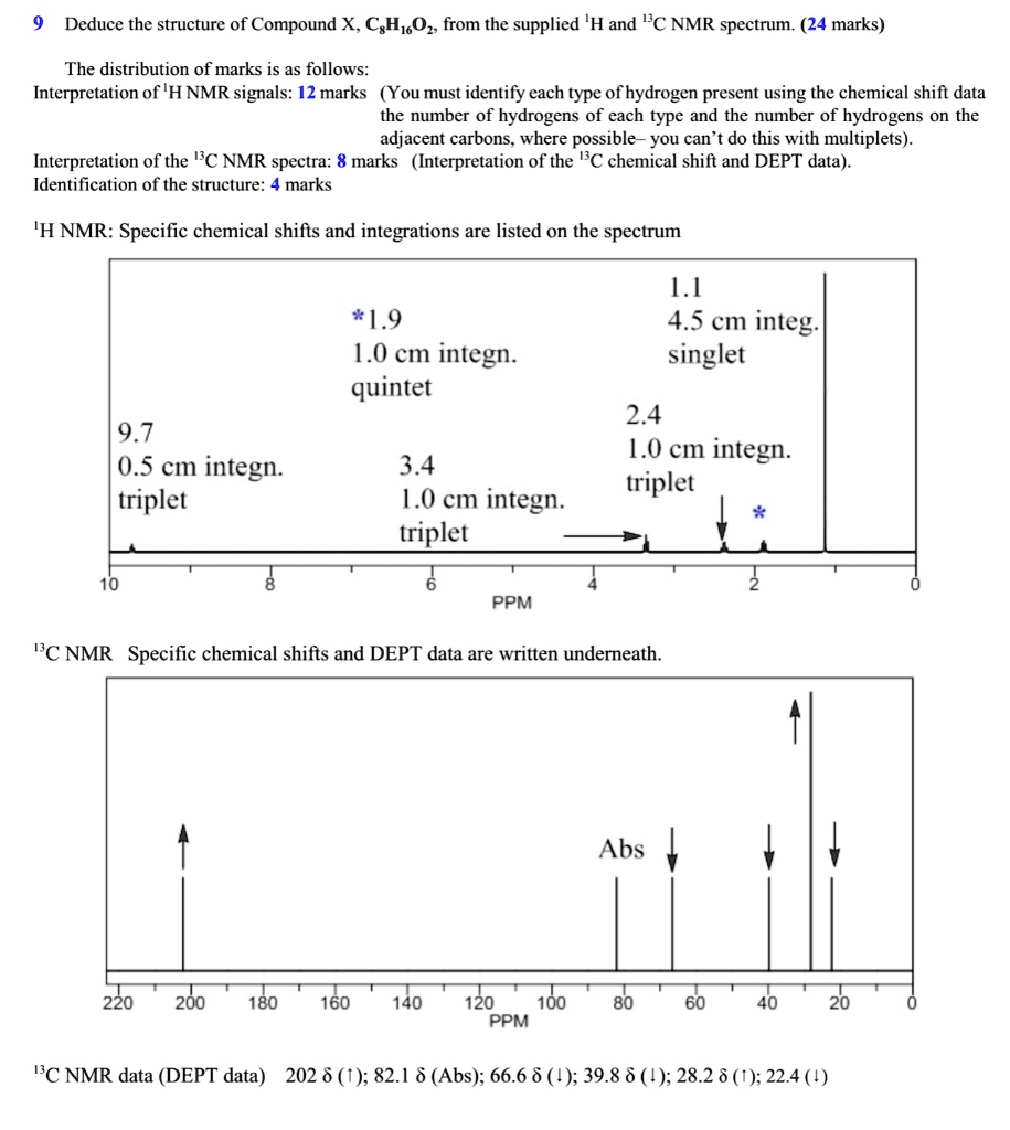 SOLVED: Deduce the structure of Compound X C,H,Oz from the supplied 'H ...